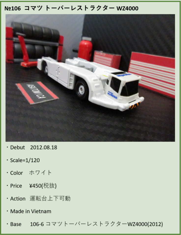 【トーバーレストラクターWZ4000】: おひっこししました。