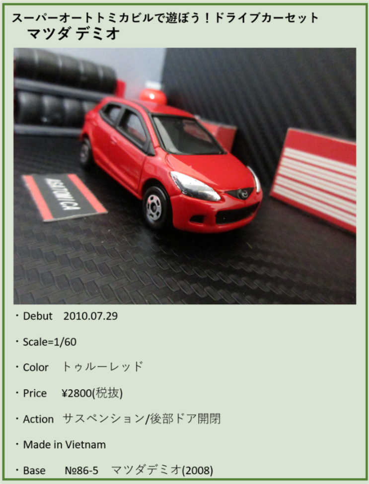 紅白デミオ。: おひっこししました。